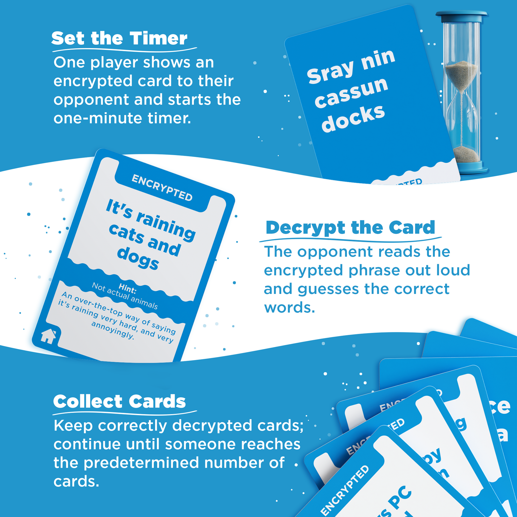 Encrypted | UK Family Edition – FactoryOfGames.co.uk