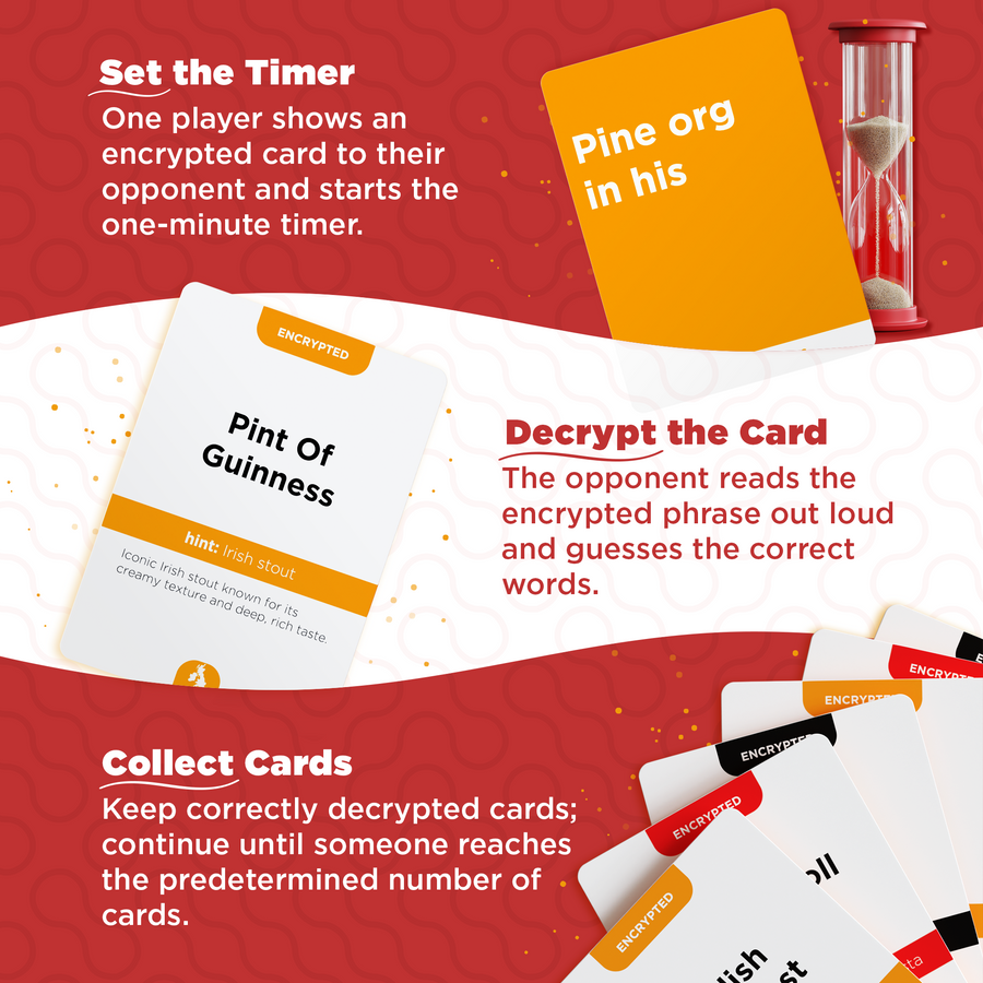 Encrypted | UK Edition – FactoryOfGames.co.uk UK